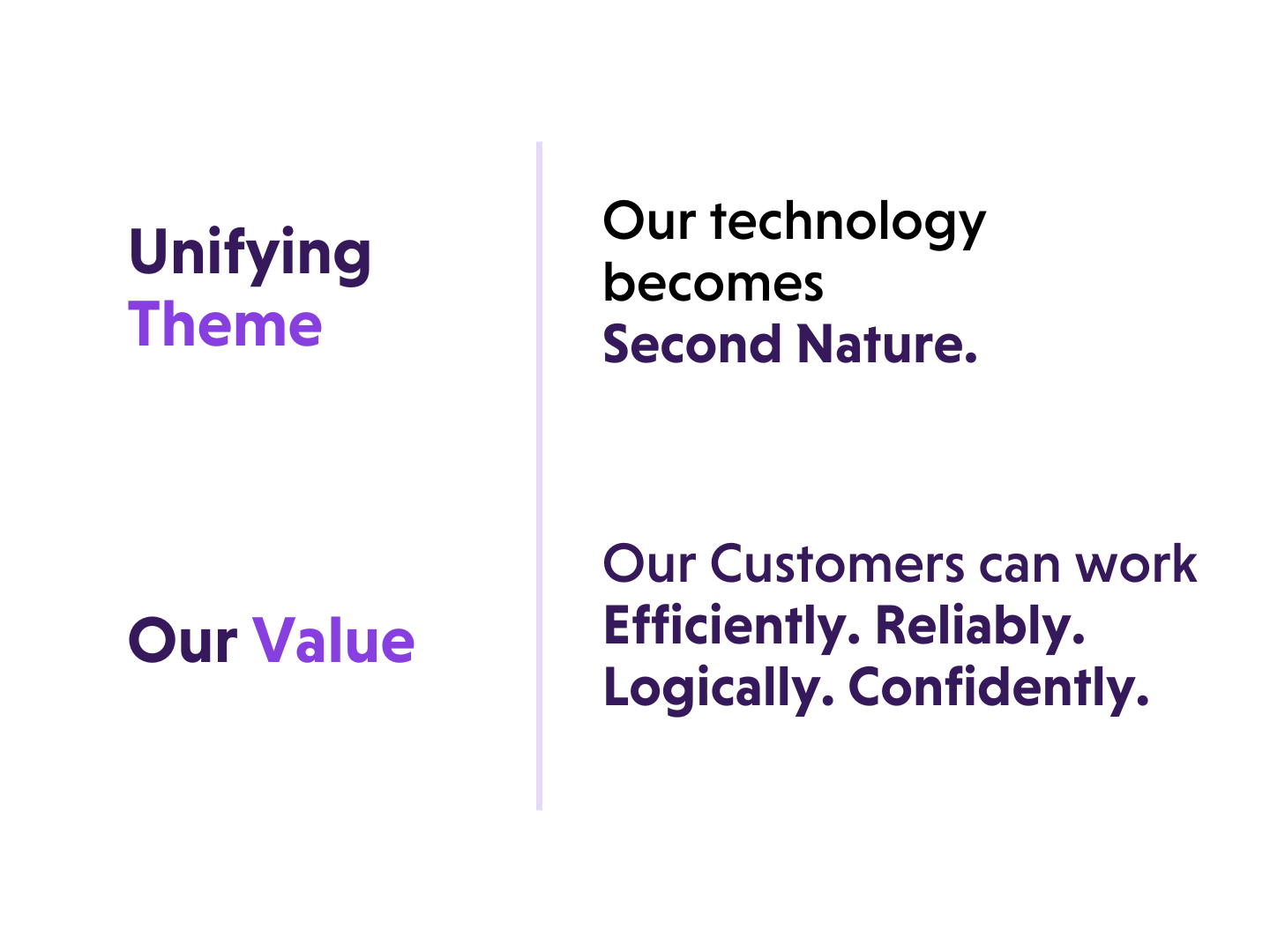 Our Growth and Brand Evolution - AS Software