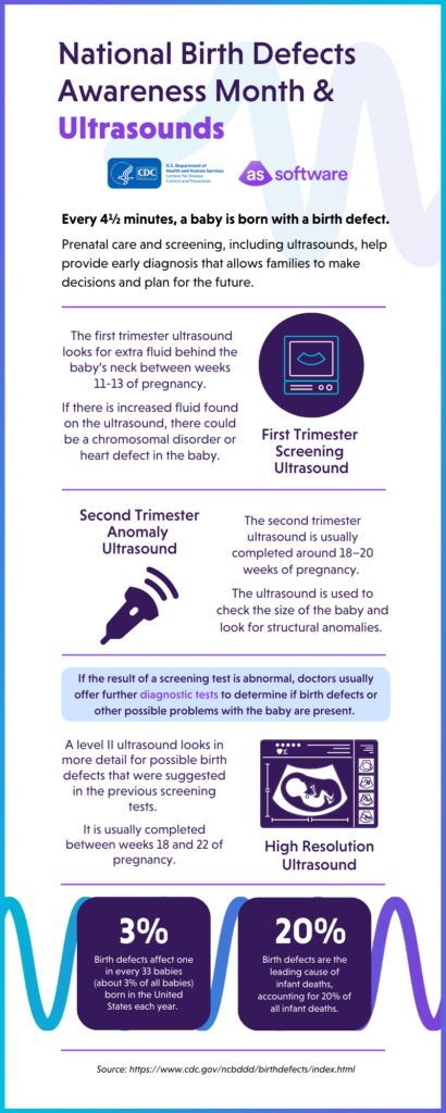 National Birth Defects Awareness Month - AS Software